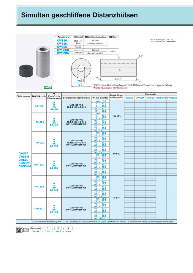 Distanzhülsen / DWSSB / Material wählbar / Oberfläche wählbar ...