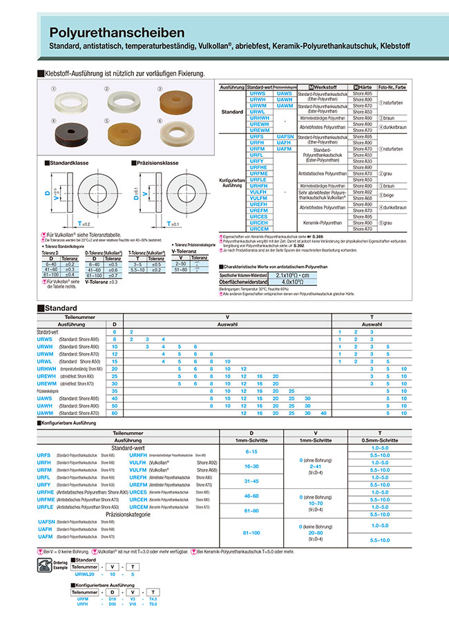 Elastomer-Scheiben / URWS / Polyurethan wählbar / Shore A30-A95 / mit ...